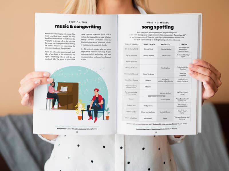 Guides, Worksheets & Templates for Writing Musicals | MusicalWriters.com