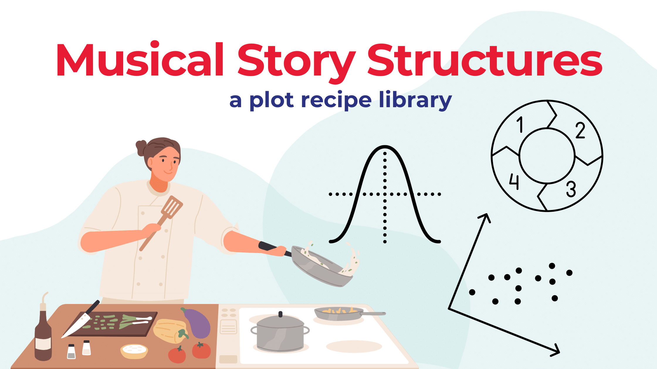 Musical Story Structures: a Recipe Library | MusicalWriters.com